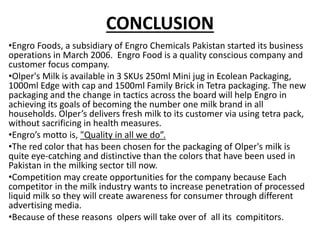 olpers_milk_presentation1_pptx.pptx