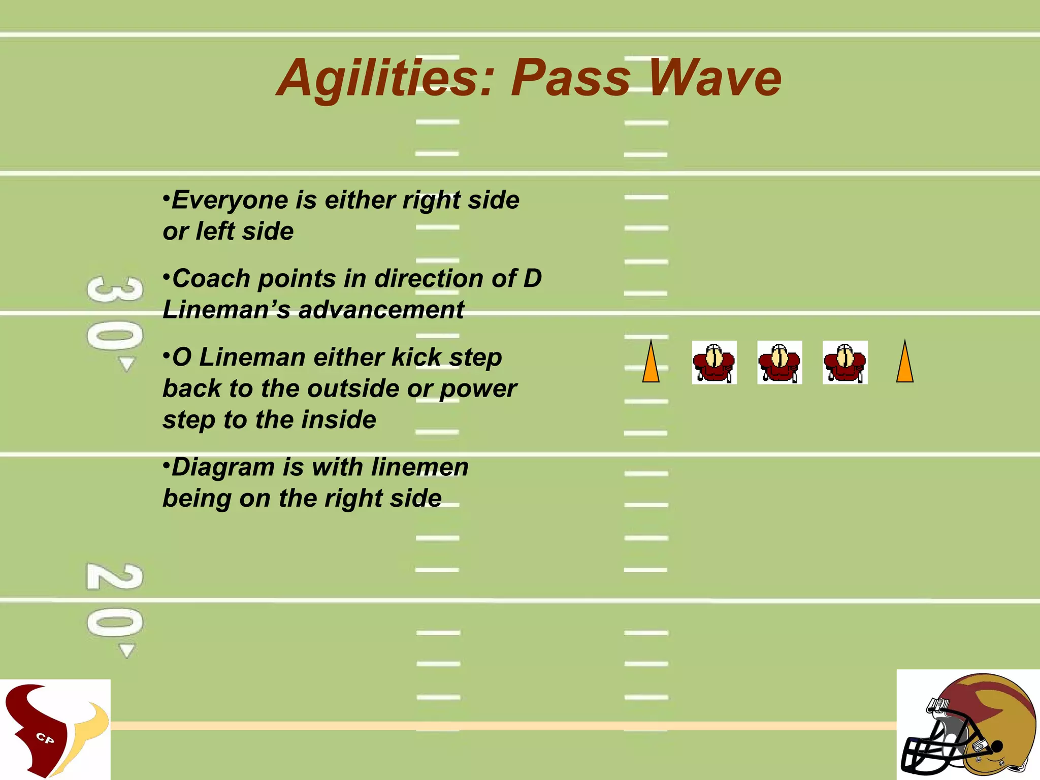 Ol Presentation | PPT