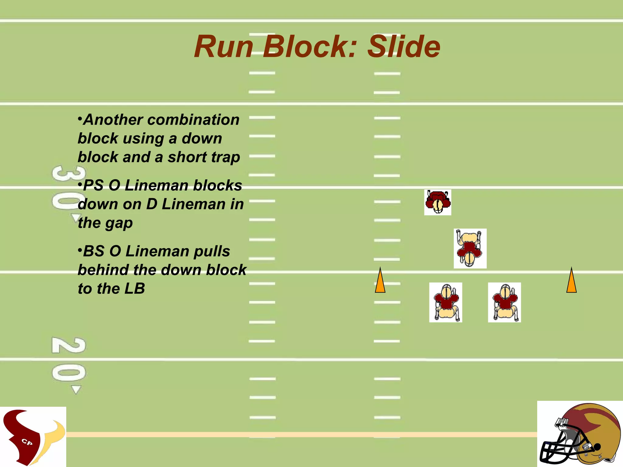 Ol Presentation | PPT