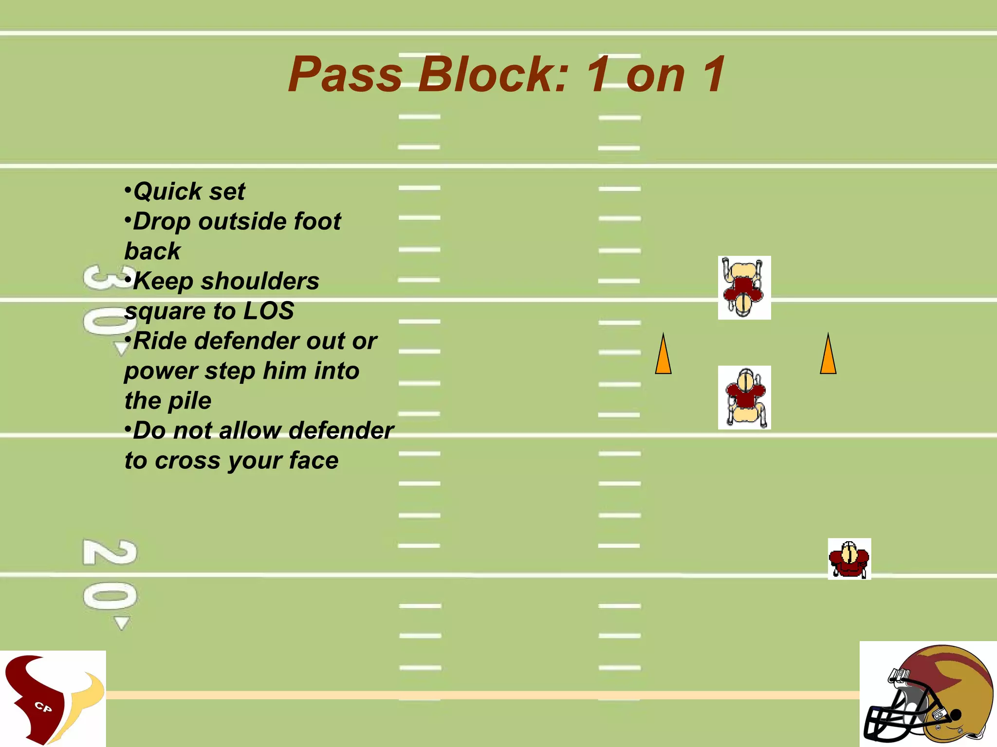 Ol Presentation | PPT