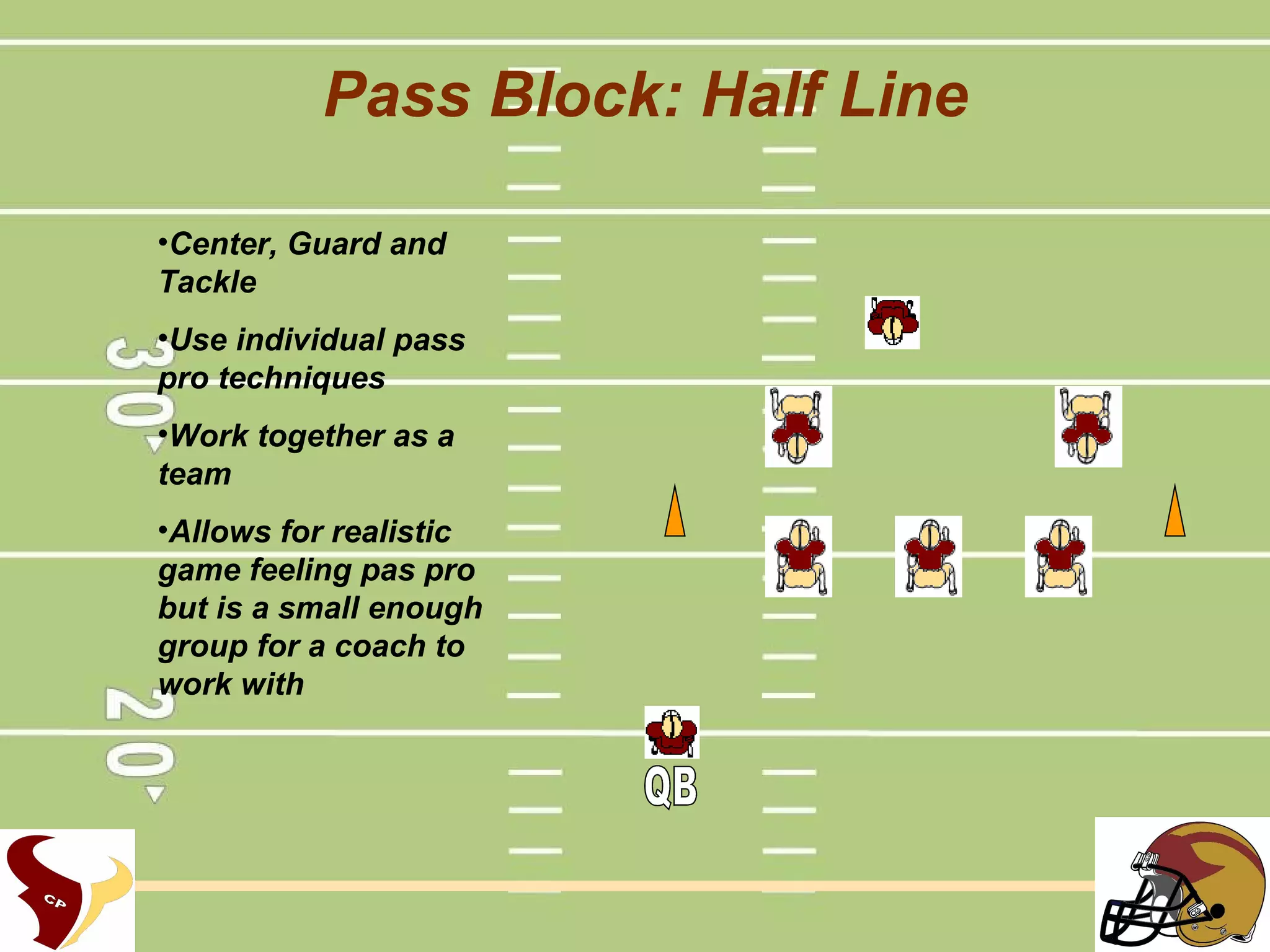Ol Presentation | PPT