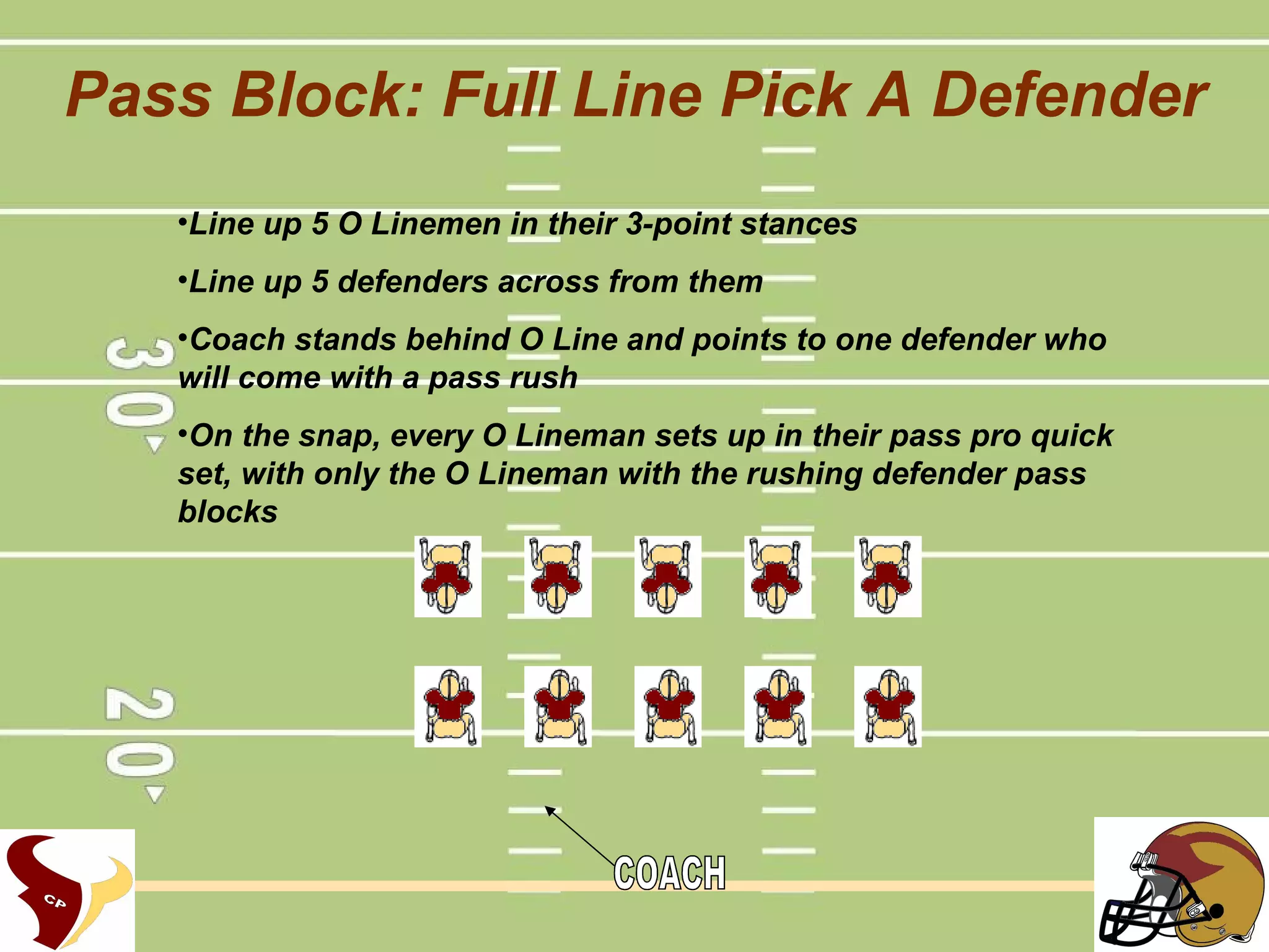 Ol Presentation | PPT