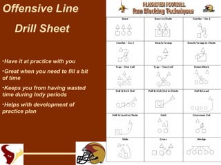 Ol Presentation | PPT
