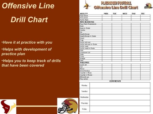 Ol Presentation | PPT