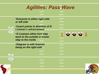 Ol Presentation | PPT