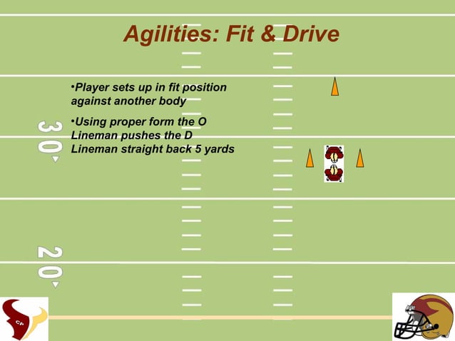 Ol Presentation | PPT