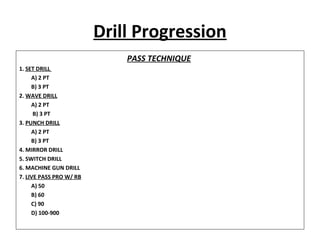 Offensive Line Presentation | PPT