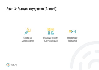 OneLife Systems | PPT