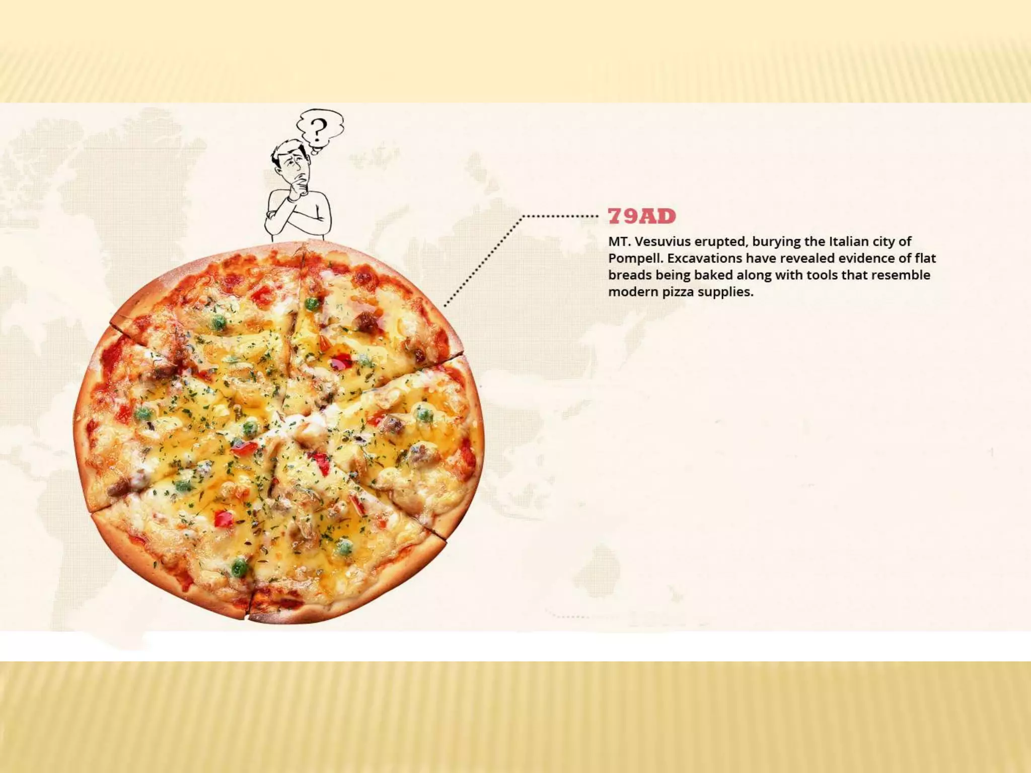 Brief History of Pizza | PPTX