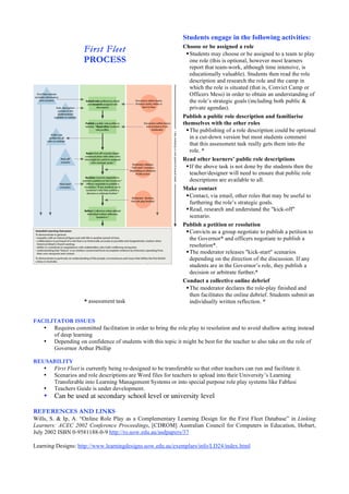 First Fleet Online Role Play | PDF