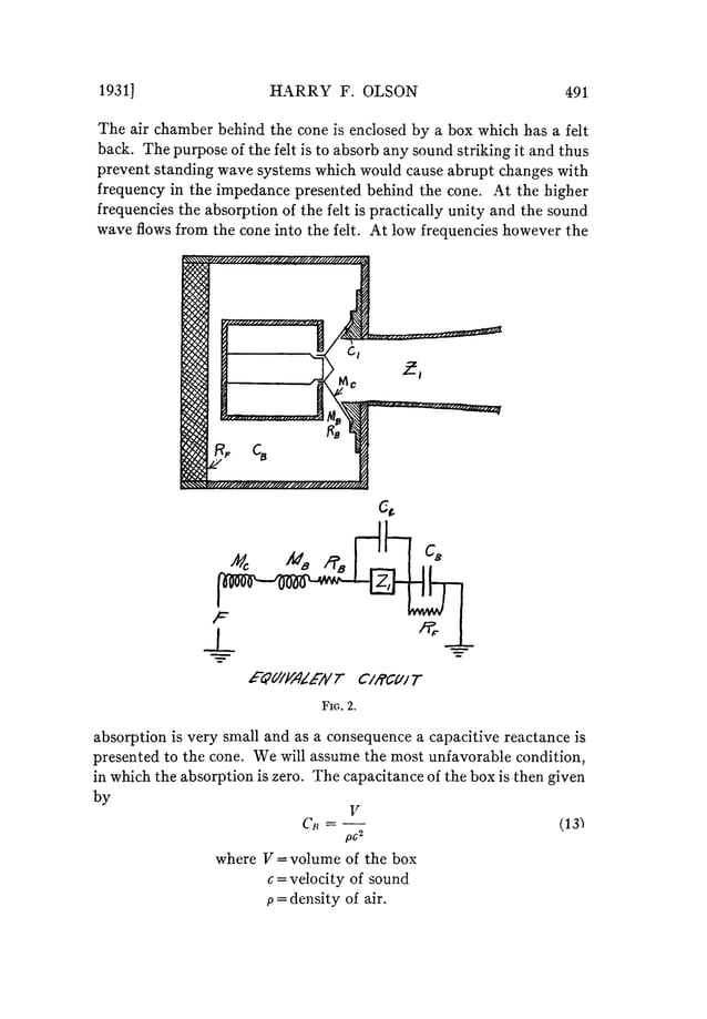 Olson article 1937 horn loudspeakers | PDF