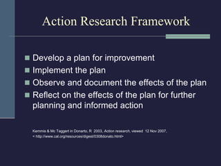 Action_Research.ppt