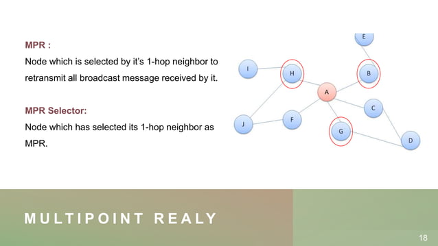 OLSR | Optimized Link State Routing Protocol | PPTX