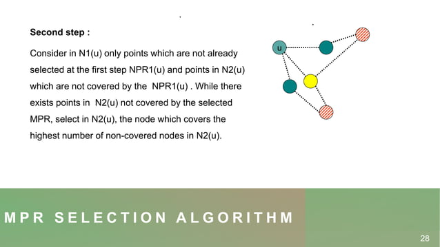 Olsr Optimized Link State Routing Protocol Ppt