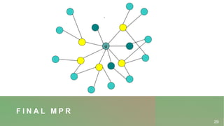 OLSR | Optimized Link State Routing Protocol | PPTX