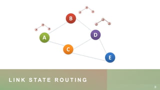 OLSR | Optimized Link State Routing Protocol | PPTX