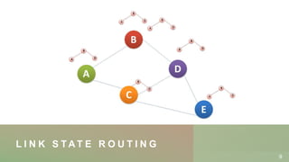OLSR | Optimized Link State Routing Protocol | PPTX