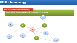 Olsr protocol ppt | PPT