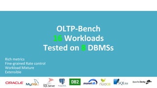 OLTP-Bench | PDF