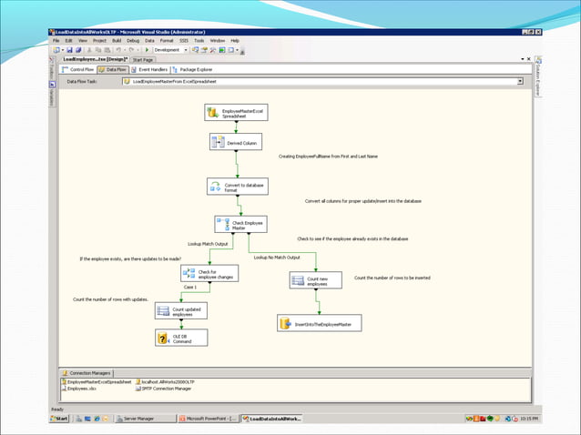 SSIS Presentation | PPT | Databases | Computer Software and Applications