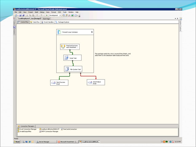 SSIS Presentation | PPT | Databases | Computer Software and Applications