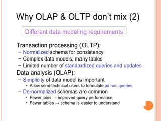 Oltp vs olap | PPTX