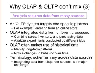 Oltp vs olap | PPTX