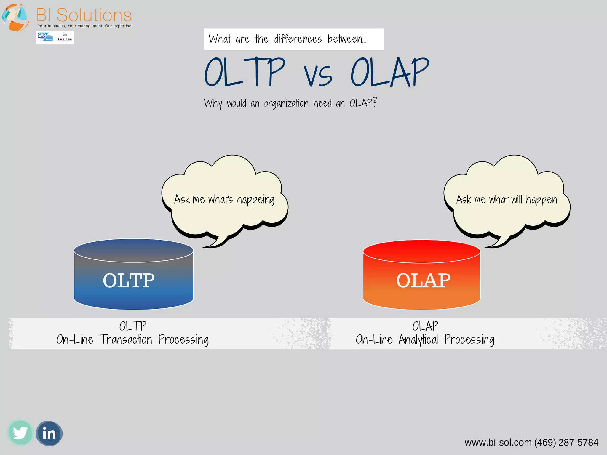 OLTP vs OLAP | PPT