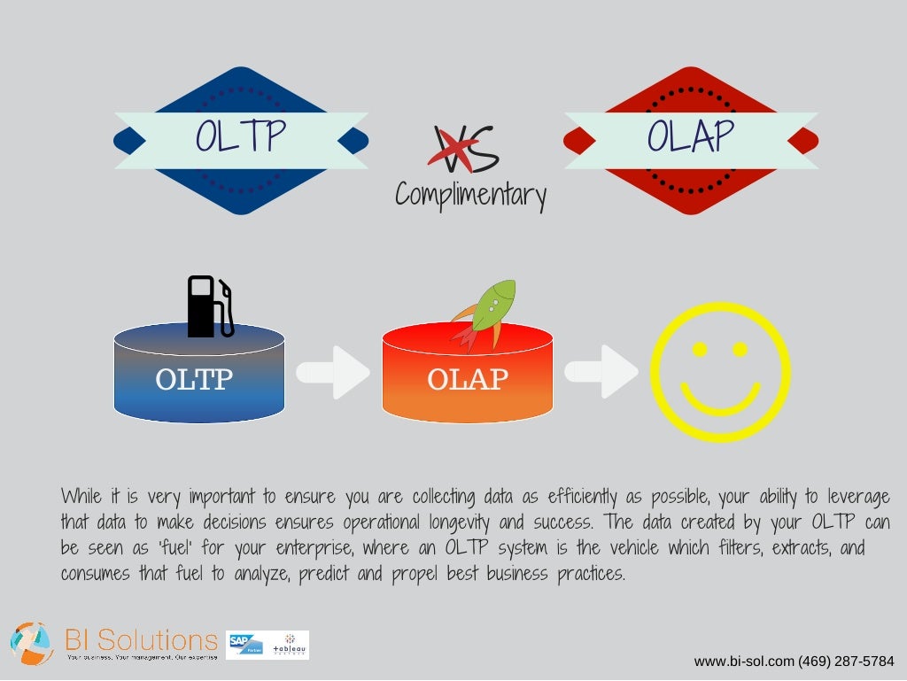 OLTP vs OLAP