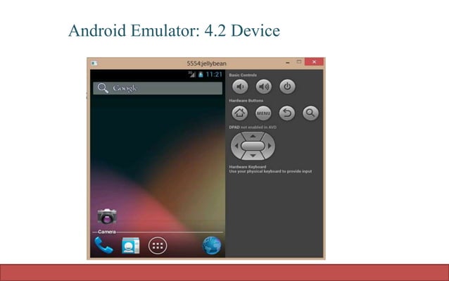 Getting started with android programming | PPT