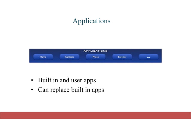 Getting started with android programming | PPT
