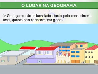 O lugar na Geografia | PPTX