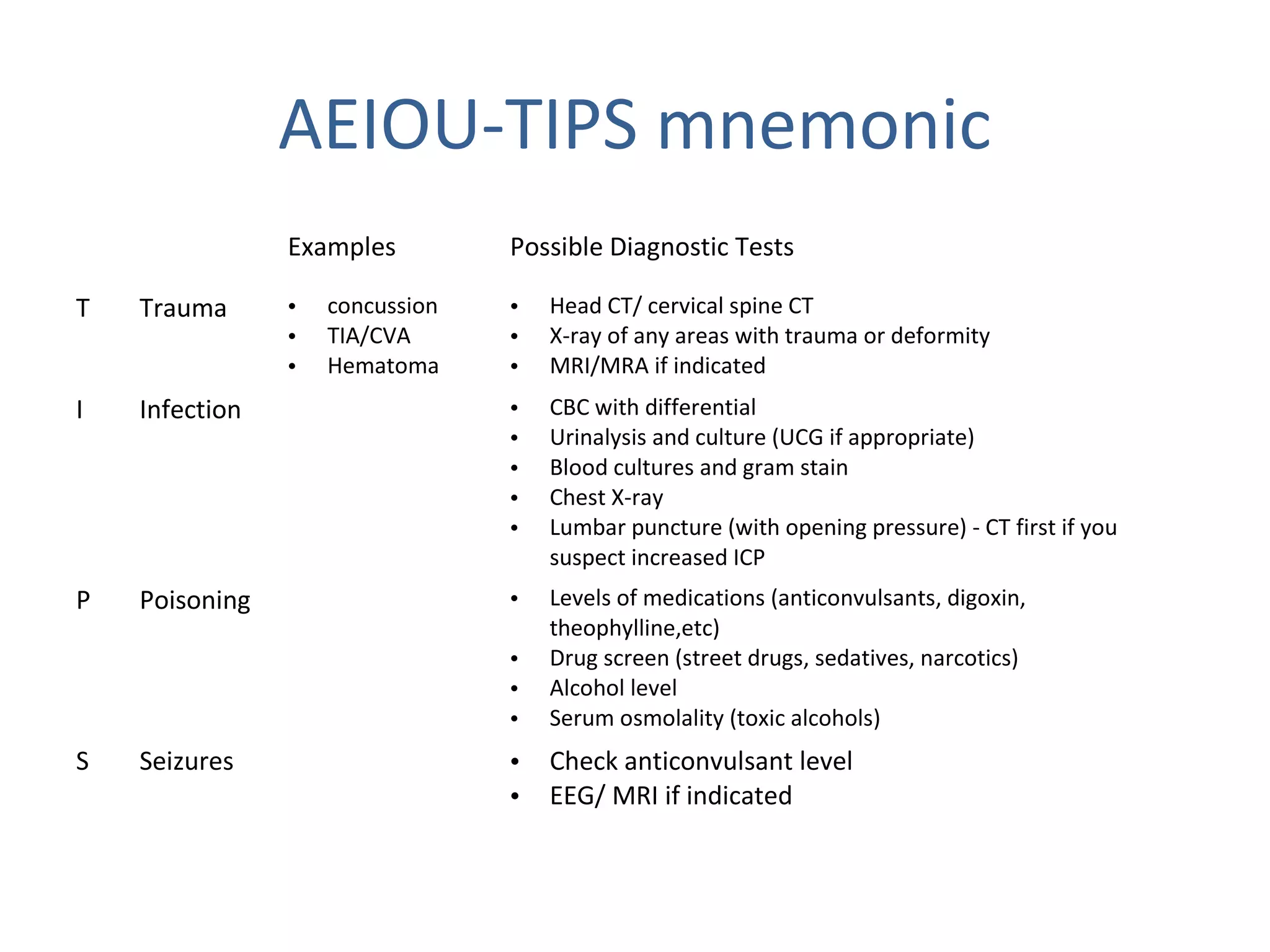 Olumide adeola pidan b | PPT