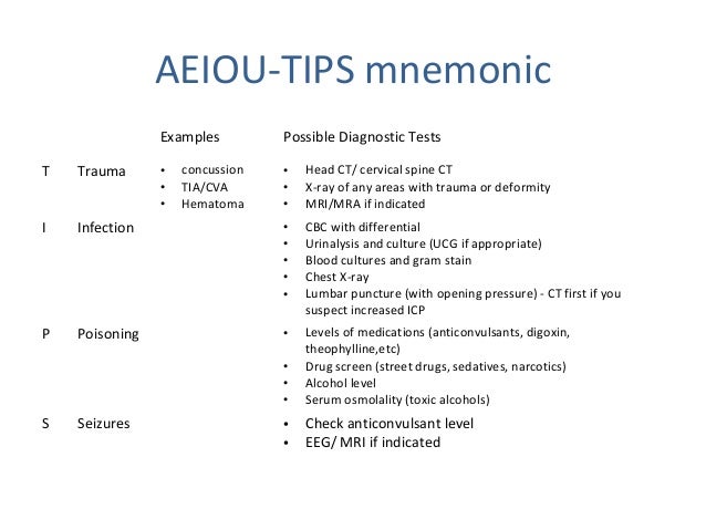 Olumide adeola pidan b