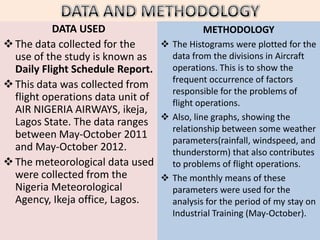 Aviation Flight Schedules | PPT