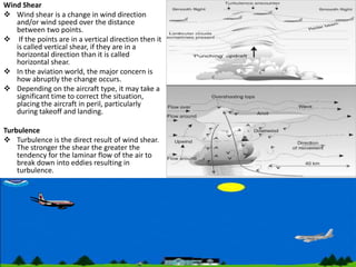 Aviation Flight Schedules | PPTX