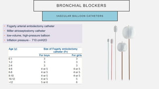 One lung ventilation in pediatric and adult patients | PPTX