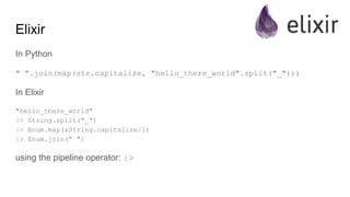 Introduction to Phoenix Framework (Elixir) 2016-01-07 | PPT