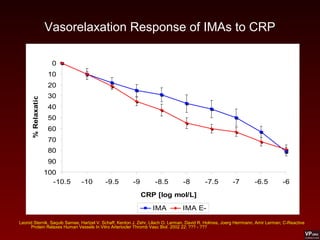 217 c reactive protein | PPT