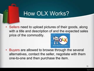 Olx | PPTX | Internet | Computing