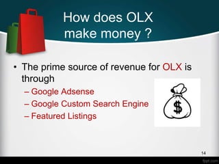 Olx | PPTX