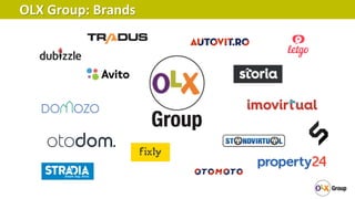 Что делает OLX безпрецедентным каналом продаж? | PPT