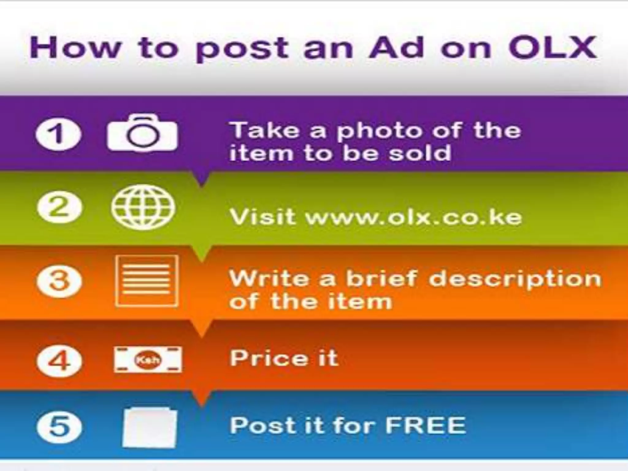 Olx ppt | PPTX