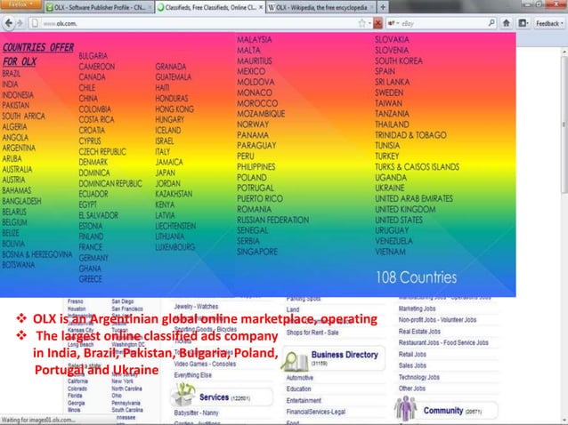 Olx ppt | PPT