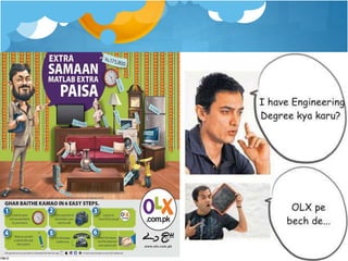 Olx presentation | PPTX