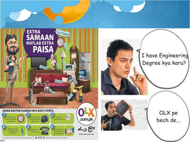 Olx presentation | PPTX | Internet | Computing