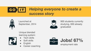 E-learning Case Study | PPT