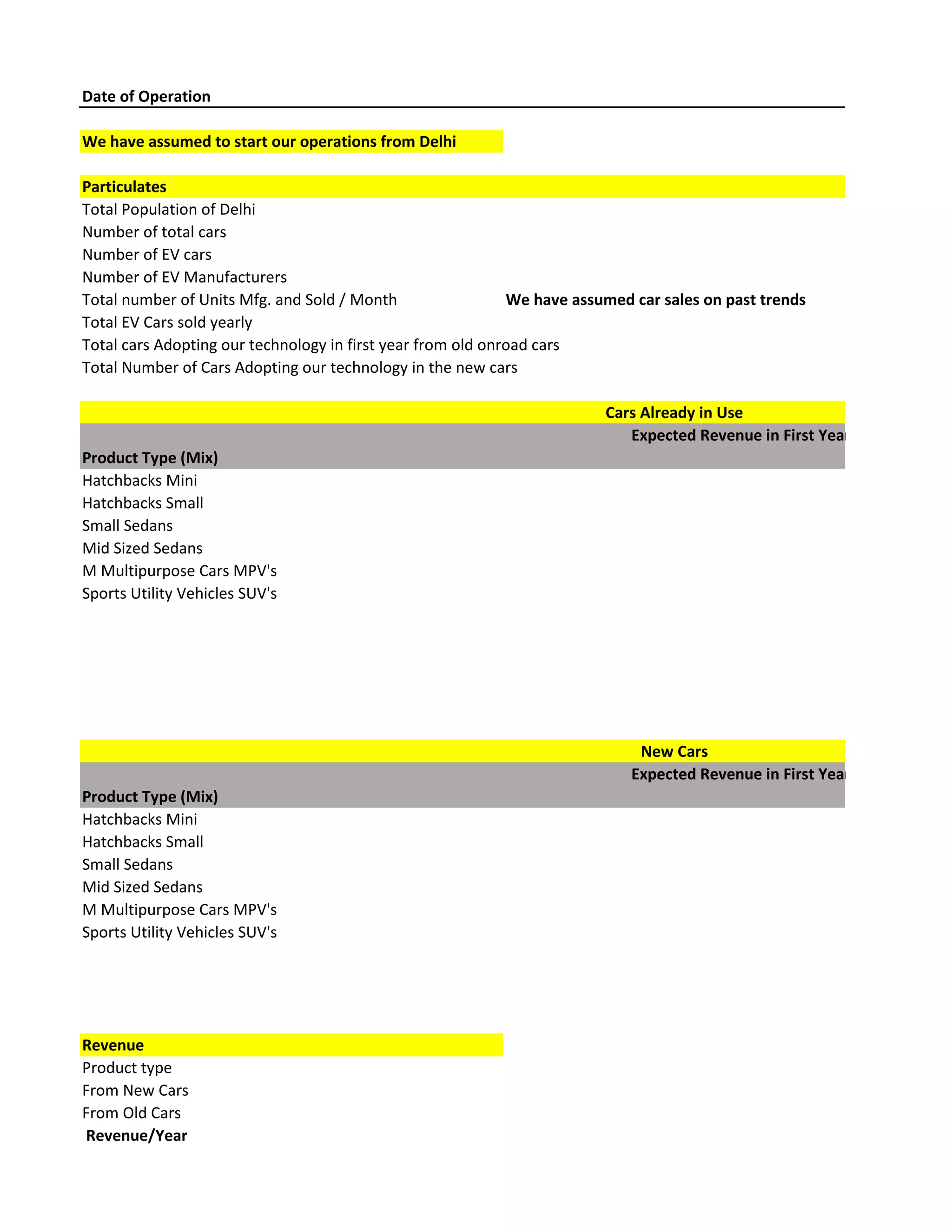 NMO S4 SPRINT ONE | BUSINESS CASE SCENARIO - 02 | PDF