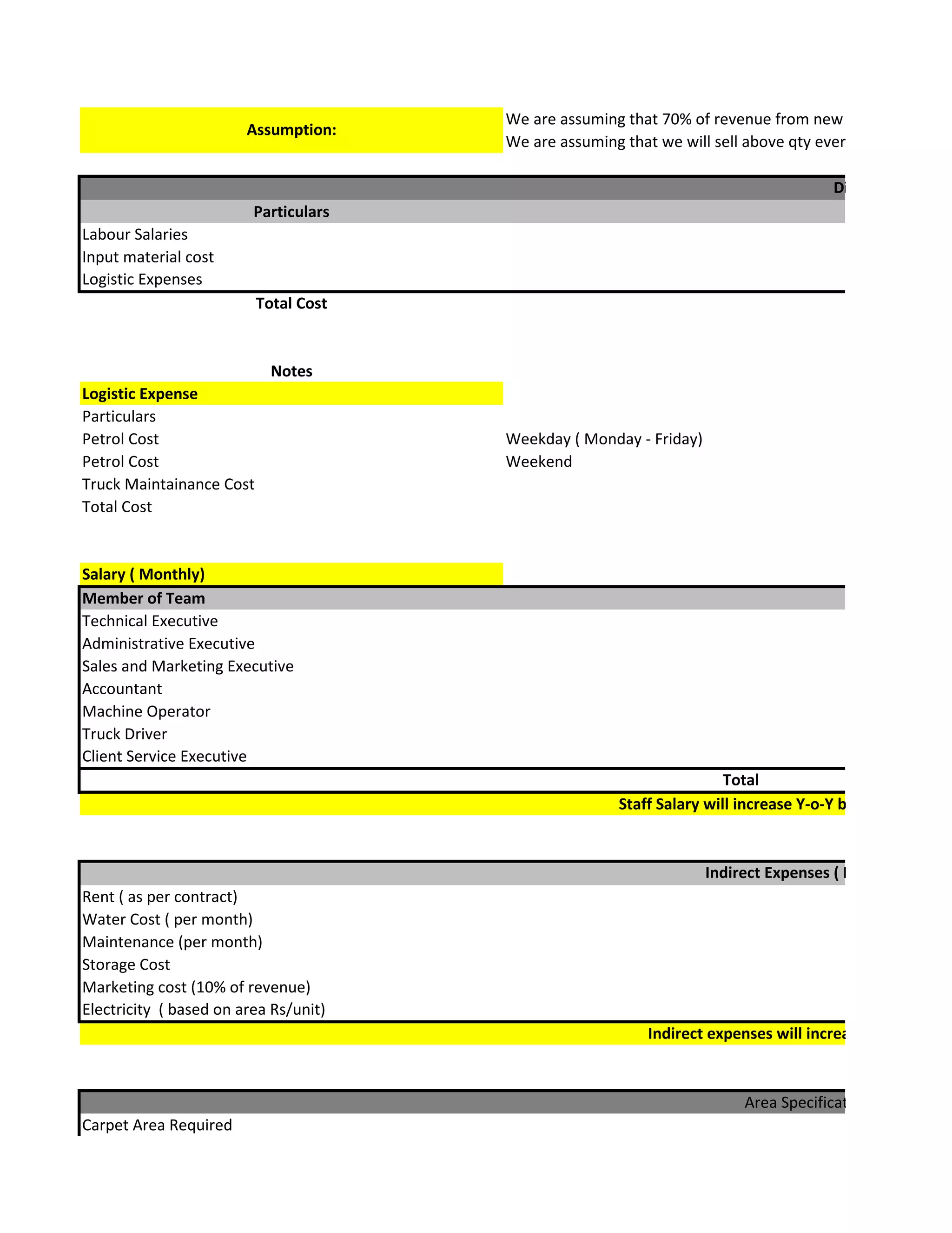 NMO S4 SPRINT ONE | BUSINESS CASE SCENARIO - 02 | PDF