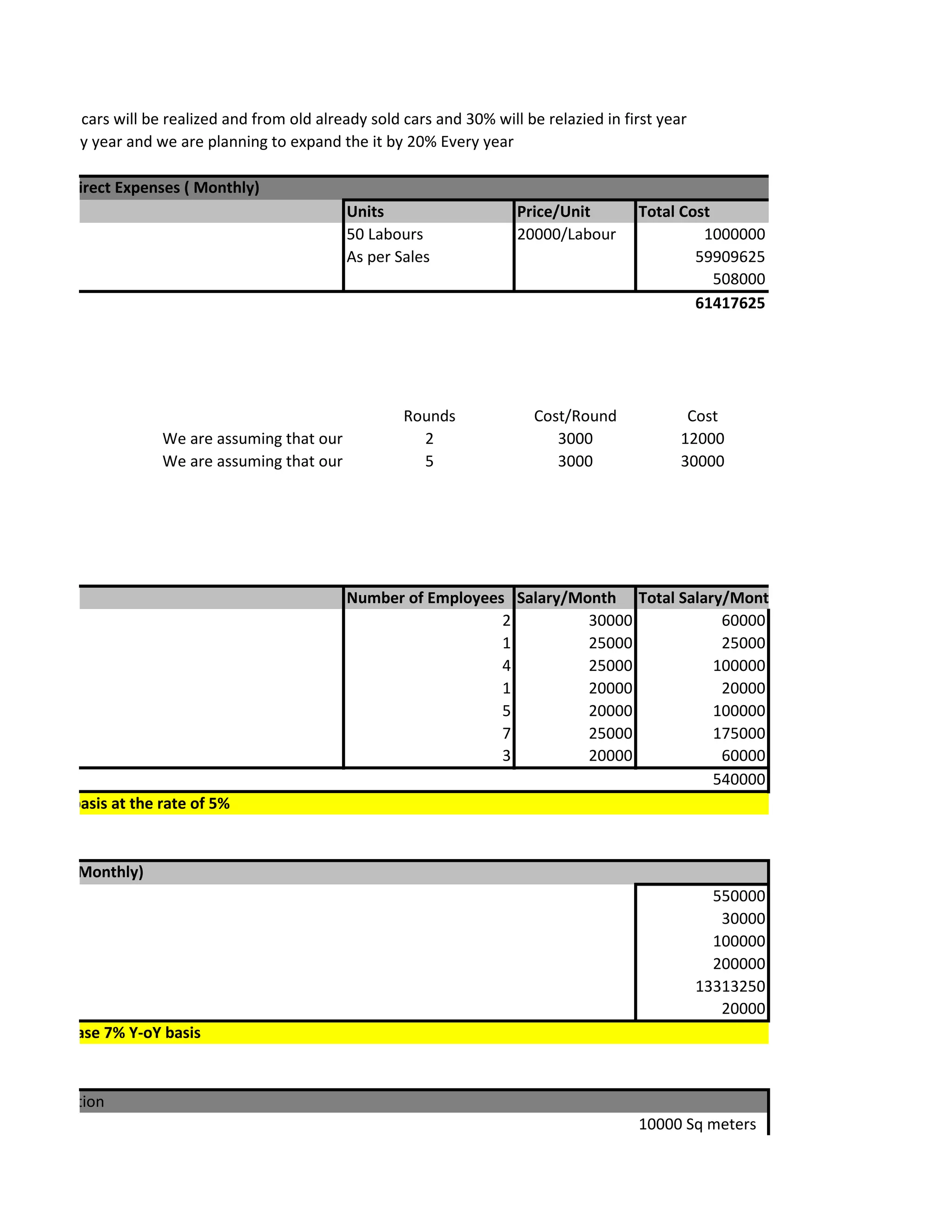 NMO S4 SPRINT ONE | BUSINESS CASE SCENARIO - 02 | PDF